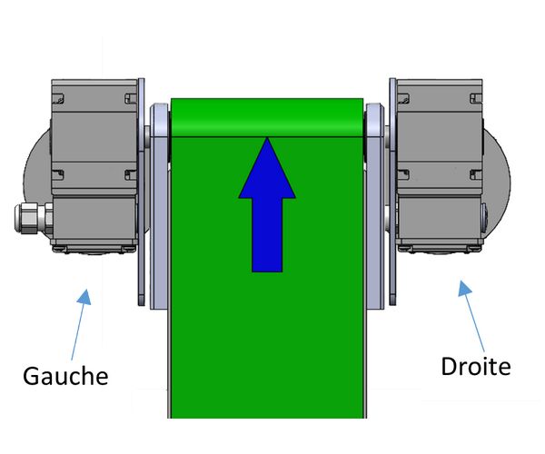 Convoyeur industriel sur mesure, fabricant bande transporteuse industrielle